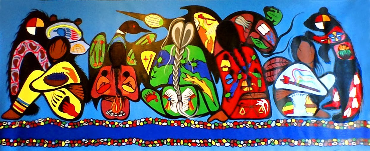 What is a Clan/Totem? – Tribal Trade